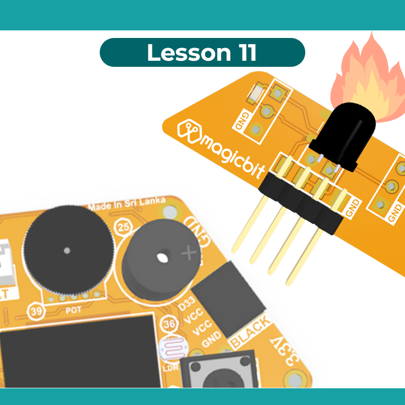 Arduino Lesson 10: Tilt Sensor – Magicbit