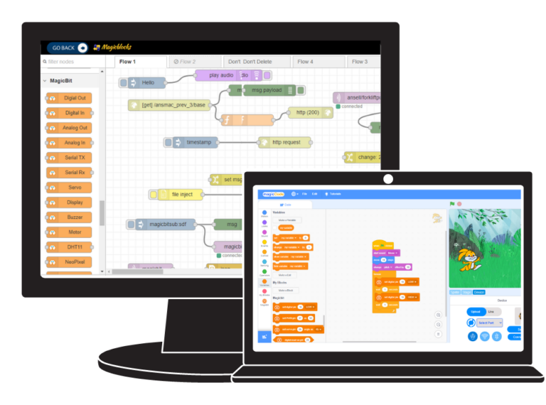 Magicbit – Redefining Innovation