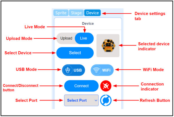 Learn Magicbit - Magicbit