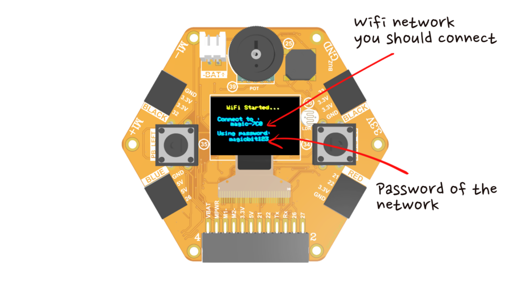 MagicCode Lesson 01: What is MagicCode - Magicbit