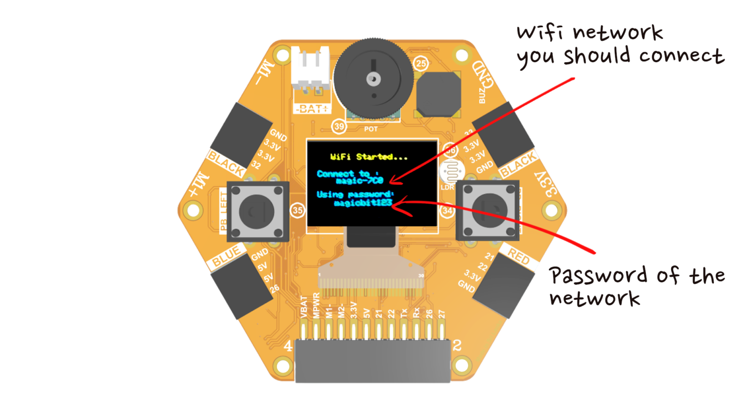 MagicCode Lesson 01: What is MagicCode - Magicbit