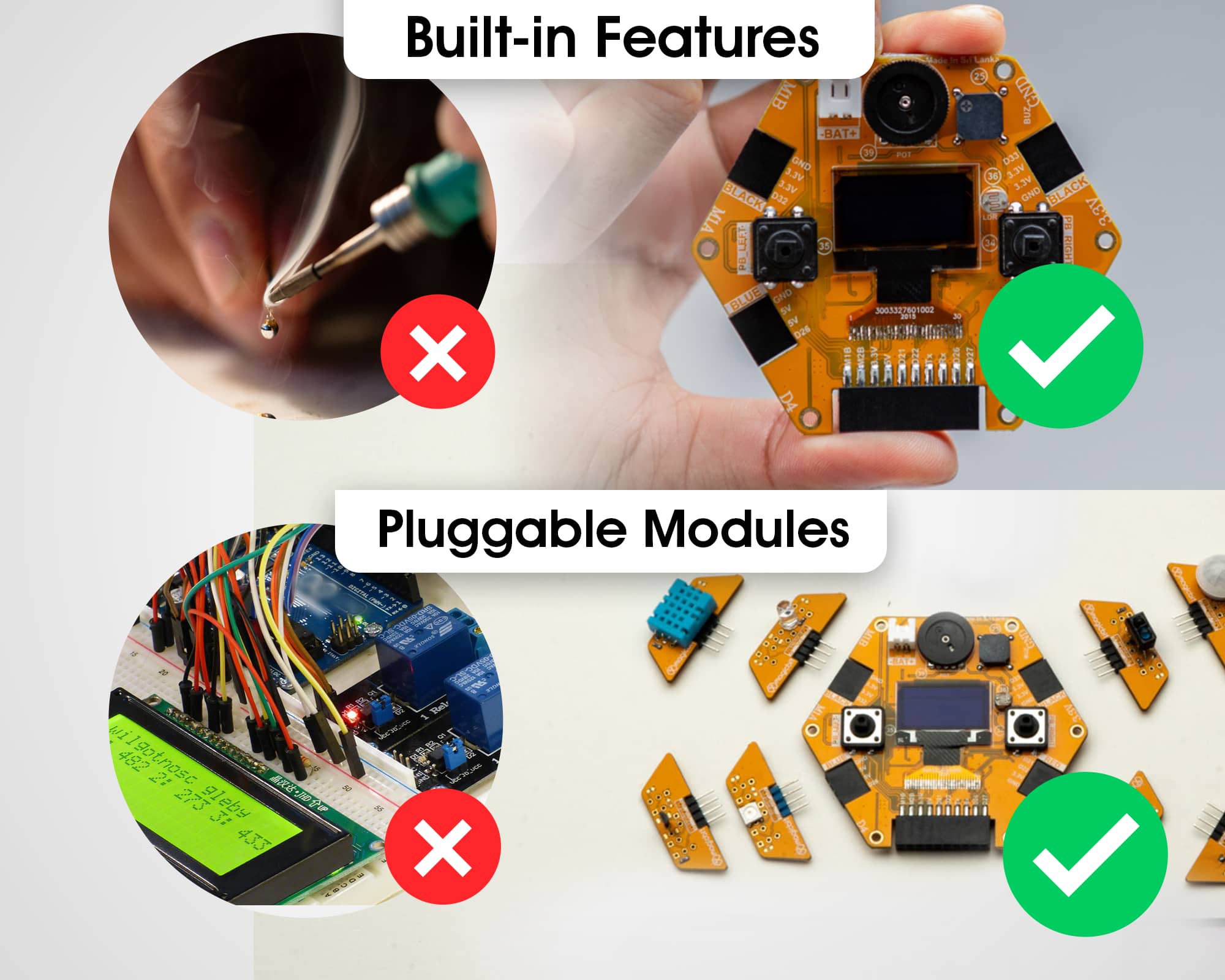 STEM kits for kids in Coding, Robotics, IoT and Electronics